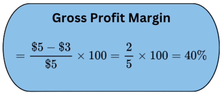How to Calculate Gross Profit Margin