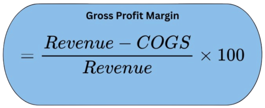 How to Calculate Gross Profit Margin